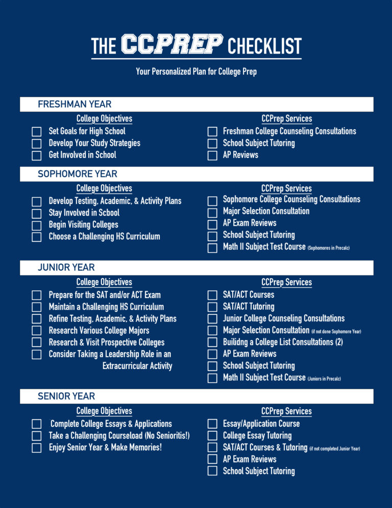 Checklist | SAT, ACT, AP Exams, Tutoring, College Counseling, College ...