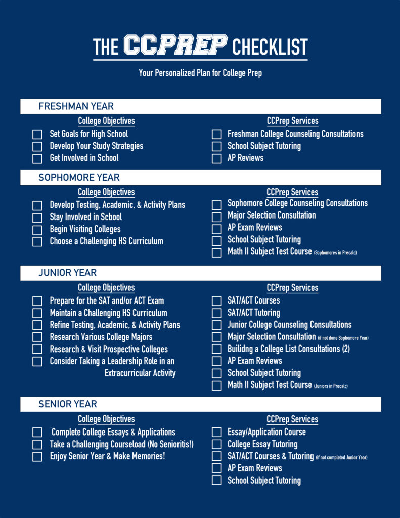 Checklist | SAT, ACT, AP Exams, Tutoring, College Counseling, College ...